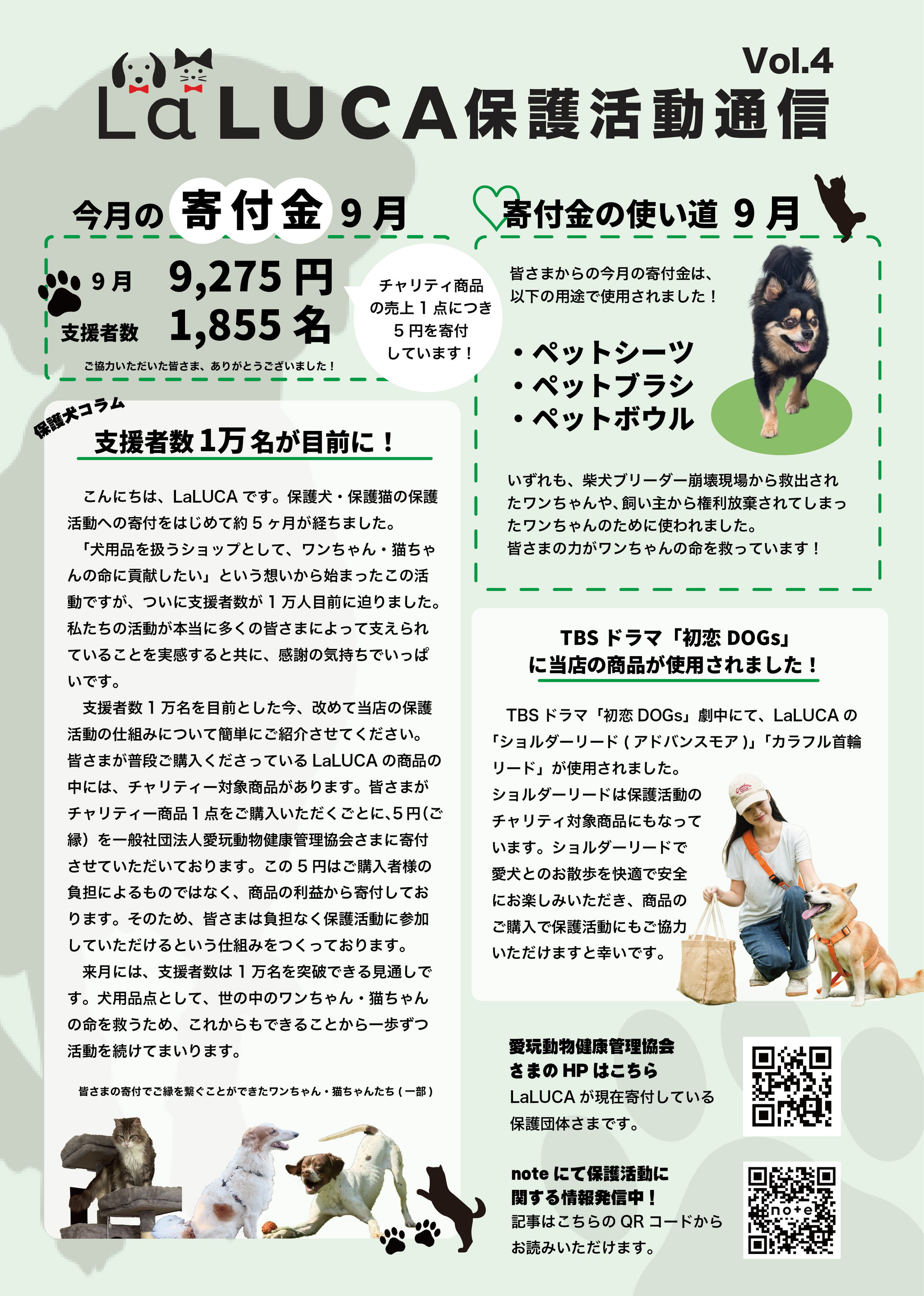 LaLUCA保護活動通信Vol.4