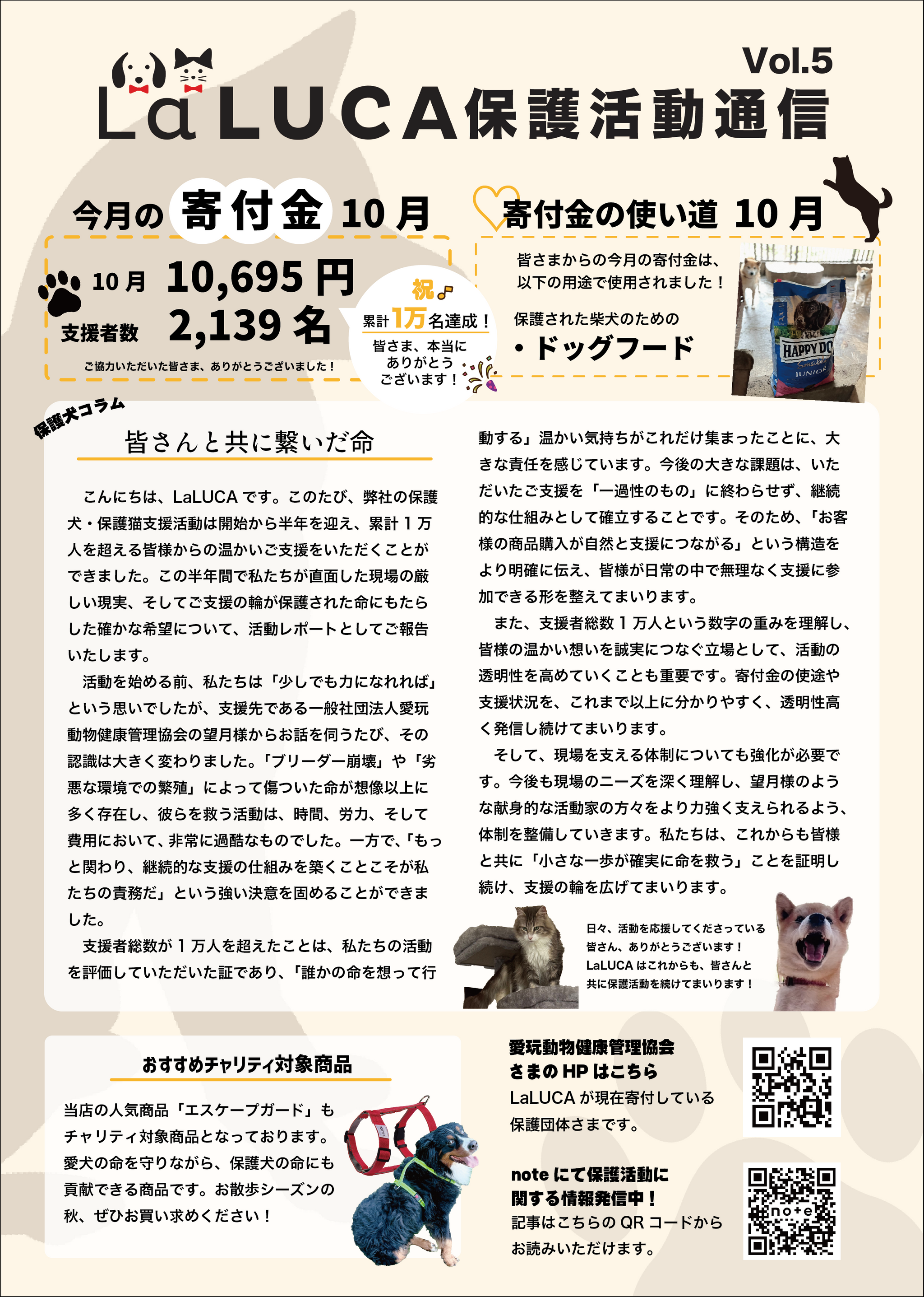 【寄付支援者数10,000名達成】LaLUCA保護活動通信Vol.5